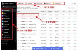 DEX Screenerとは？特徴や使い方を解説！最強DEXチャート分析ツール | JinaCoin