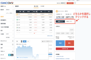 GMOコインを徹底解説｜特徴や口座開設から入金・送金・出金方法まで全てがわかる！ | JinaCoin