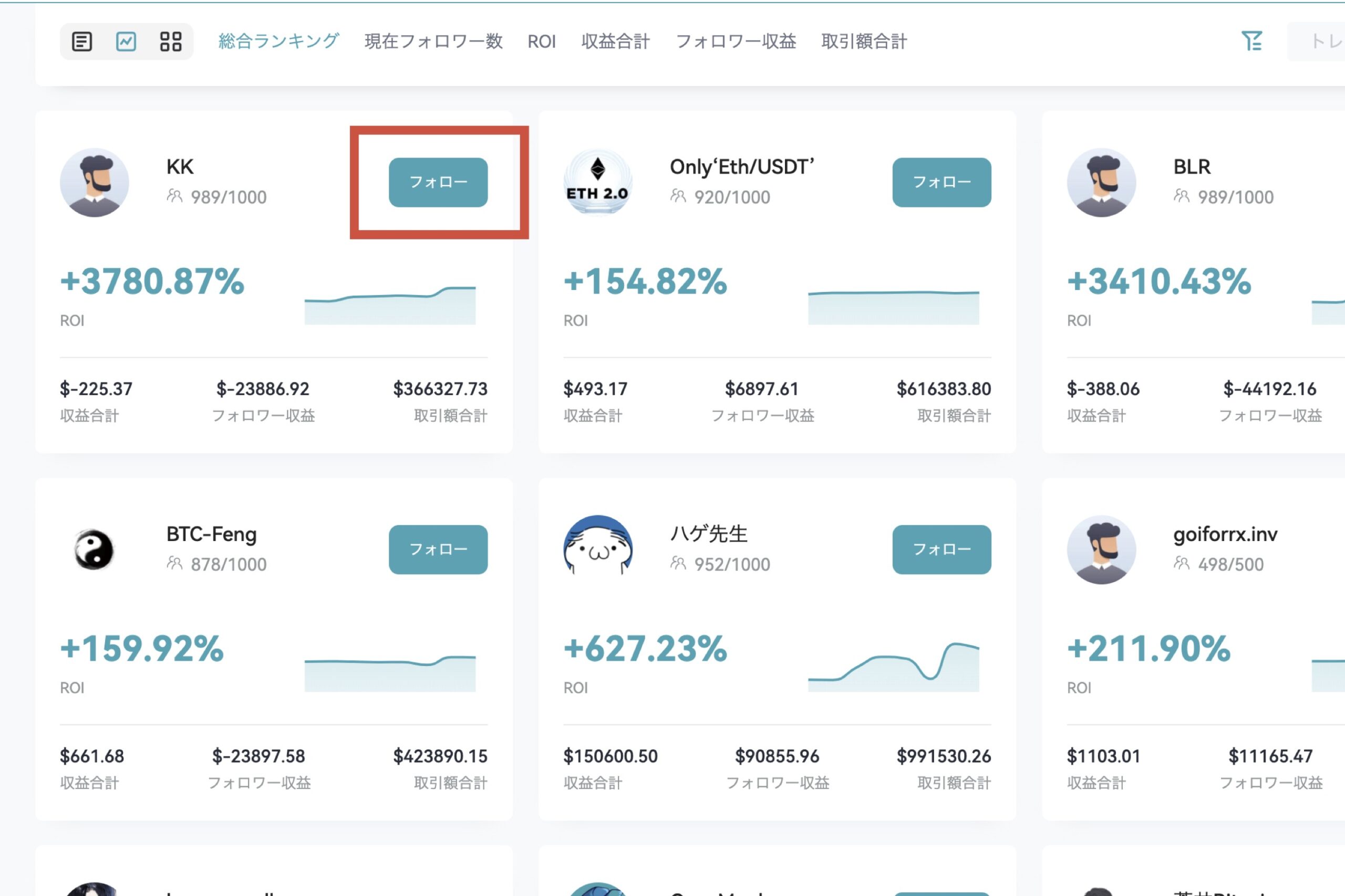 Bitgetの使い方完全ガイド【PCブラウザ版】2025年最新 | JinaCoin