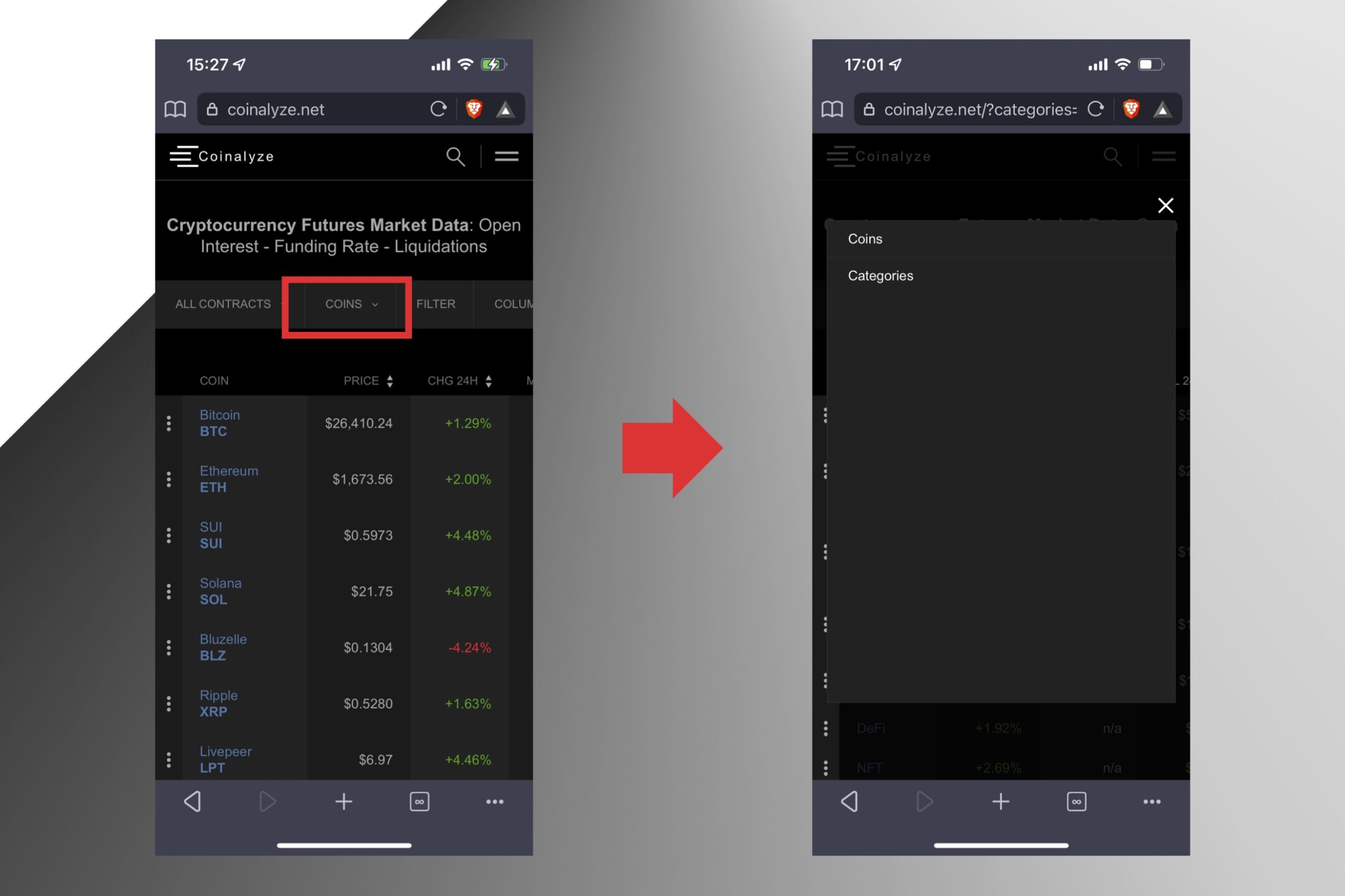 【チャート分析ツール】Coinalyzeとは？特徴や使い方を解説 | JinaCoin