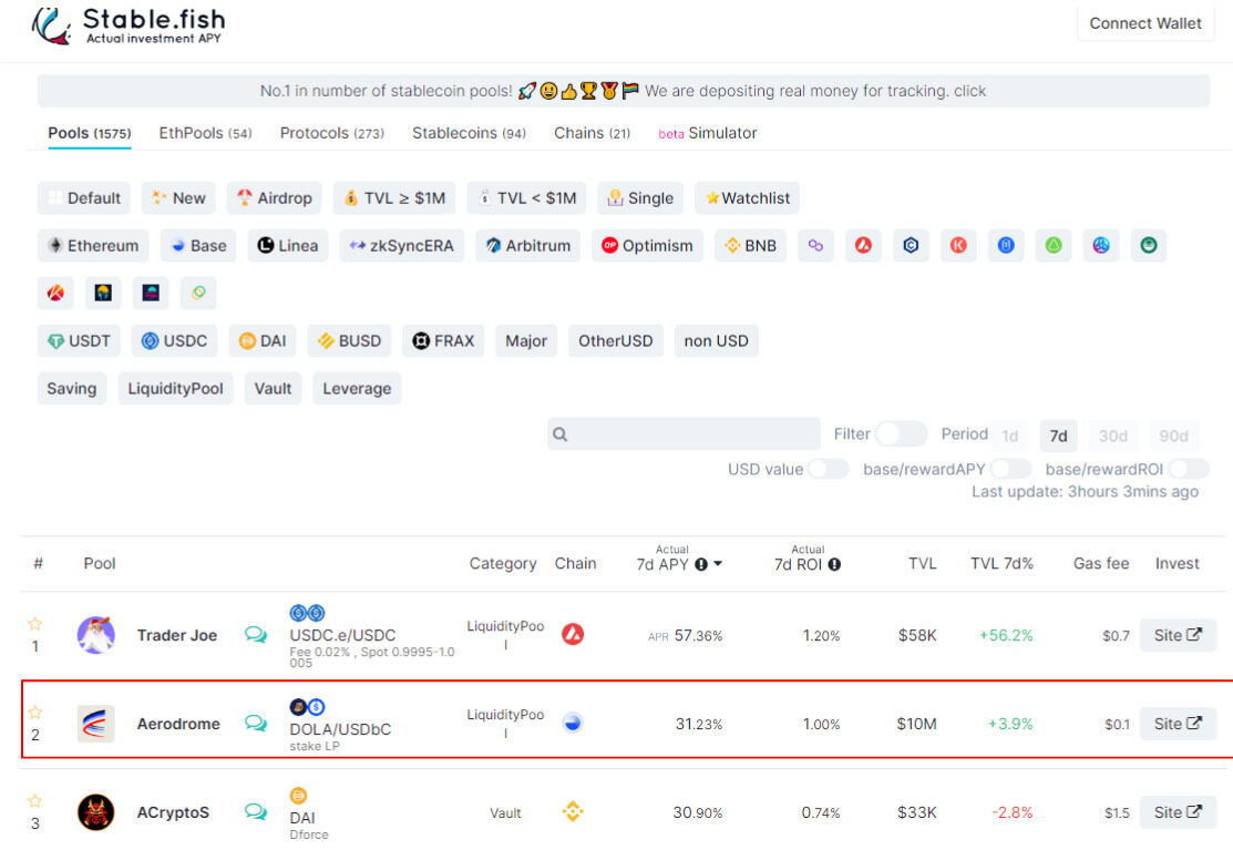 Stable.fishとは？特徴や使い方を解説【ステーブルコインに特化したDeFi分析ツール】 | JinaCoin