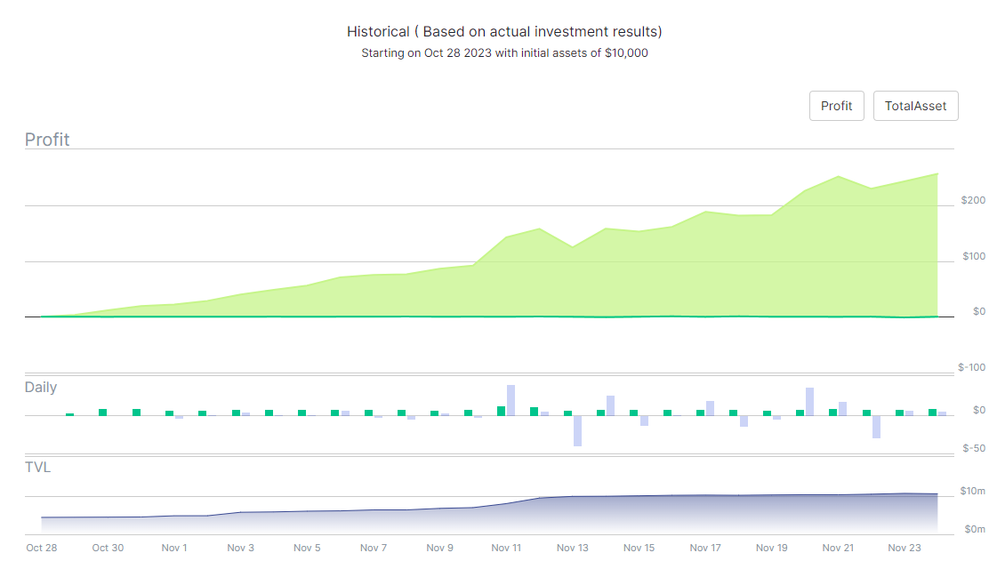 Stable.fishとは？特徴や使い方を解説【ステーブルコインに特化したDeFi分析ツール】 | JinaCoin
