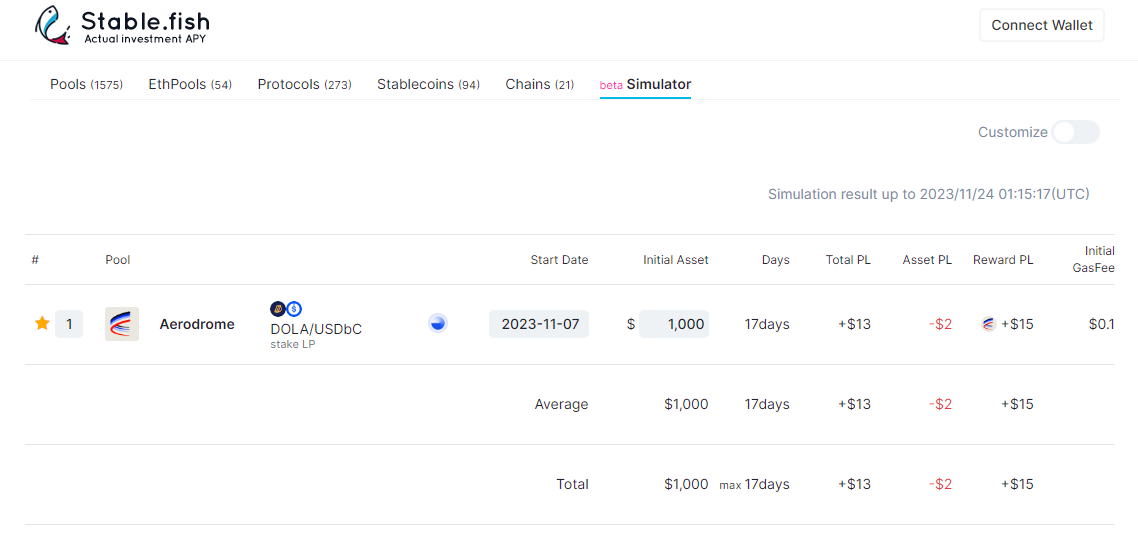 Stable.fishとは？特徴や使い方を解説【ステーブルコインに特化したDeFi分析ツール】 | JinaCoin