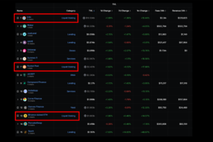 Jito(ジト)とは？特徴や使い方を解説｜ソラナのリキッドステーキングプロトコル | JinaCoin