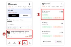 分散型予測市場「Polymarket（ポリマーケット）」の使い方 | JinaCoin