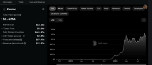 Kamino Financeの使い方｜ソラナDeFiプロトコル | JinaCoin